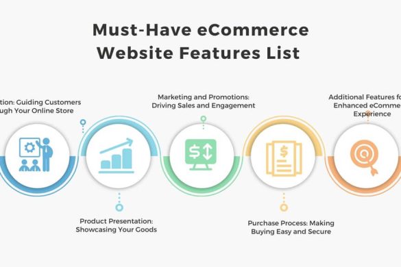 What is Front End Development: The Essentials Explained