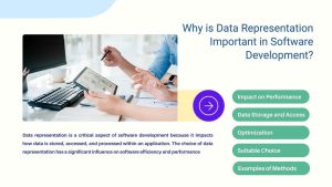 What is Data Representation and Why Does It Matter in Software Development?